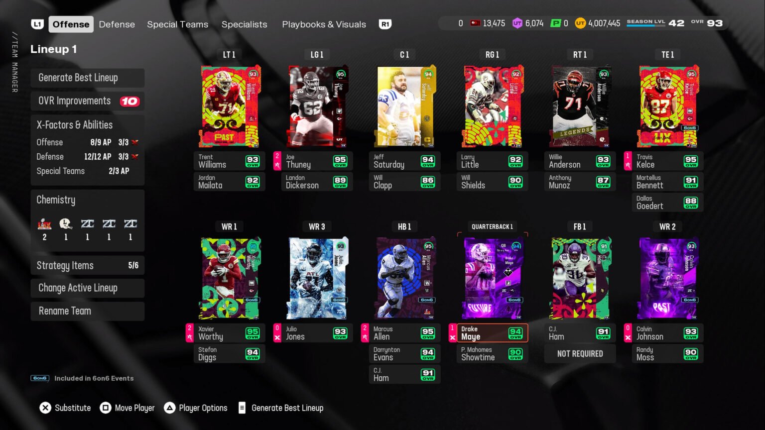 Genki Force Part Two And Season Six Details | Madden 25 No Money Spent ...